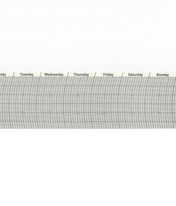 Recording Charts – Russell-Scientific