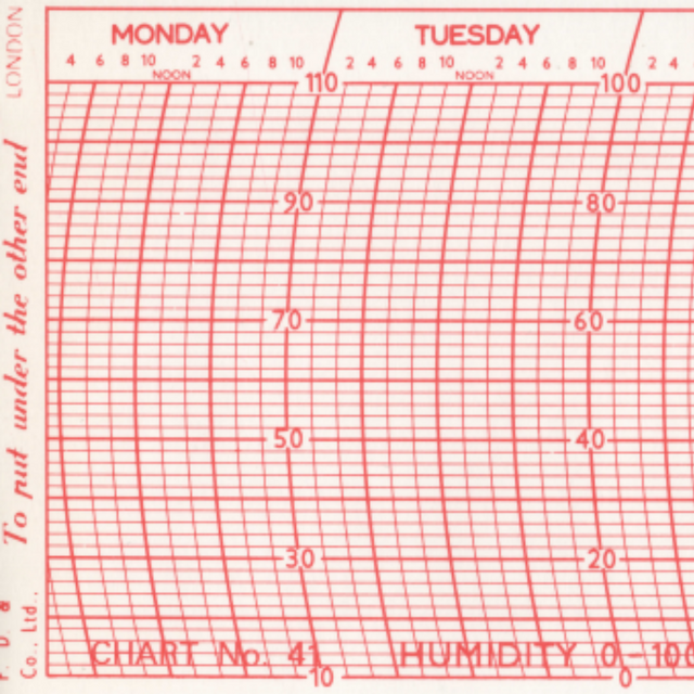 41 Darton Thermohygrograph Chart – Russell-Scientific