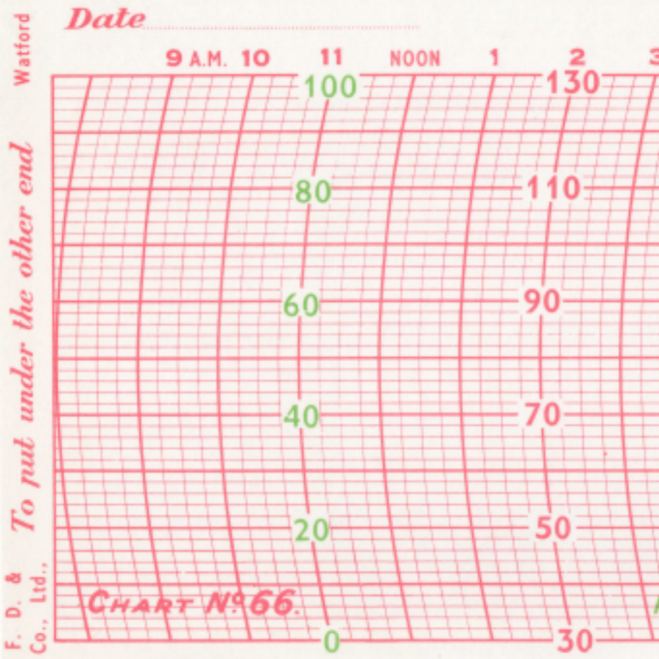 66 Darton Thermohygrograph Chart – Russell-Scientific