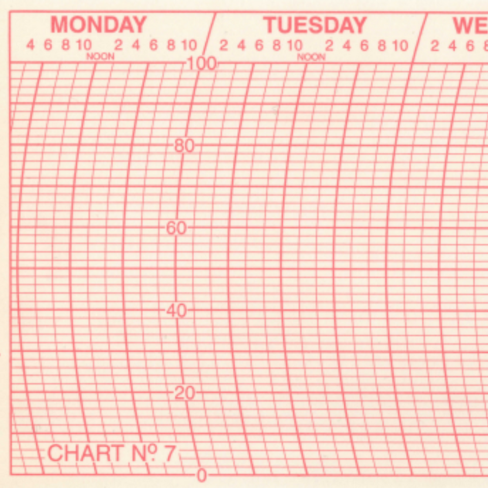 7 Hygrograph Chart – Russell-Scientific