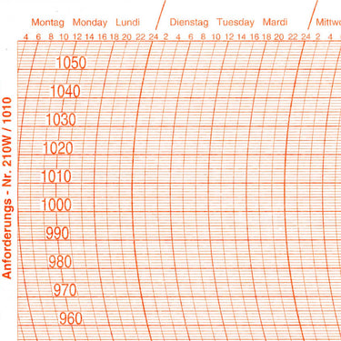 210 Barograph Chart – Russell-Scientific