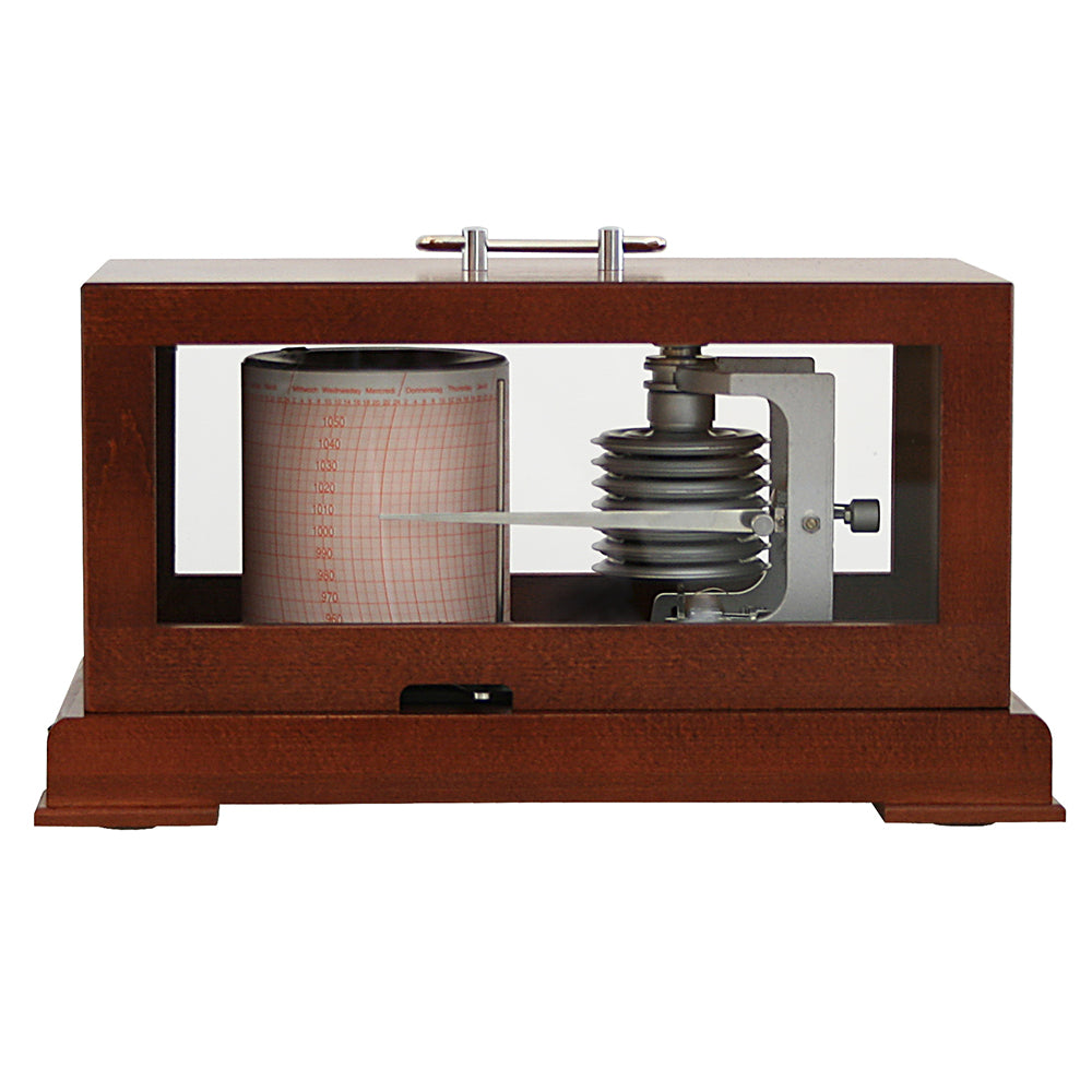 Chart Recorders – Russell-Scientific